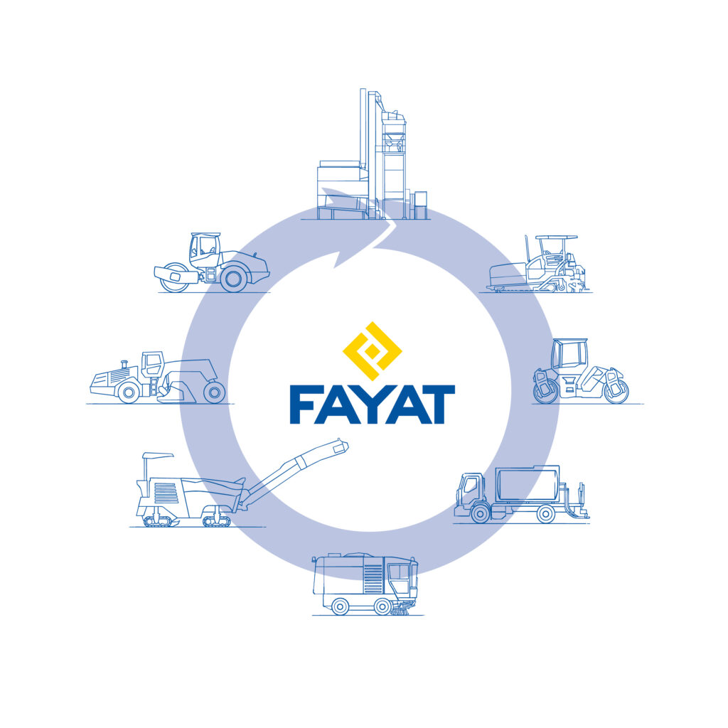 About Us: Dulevo India, Leading Cleaning Equipment Provider